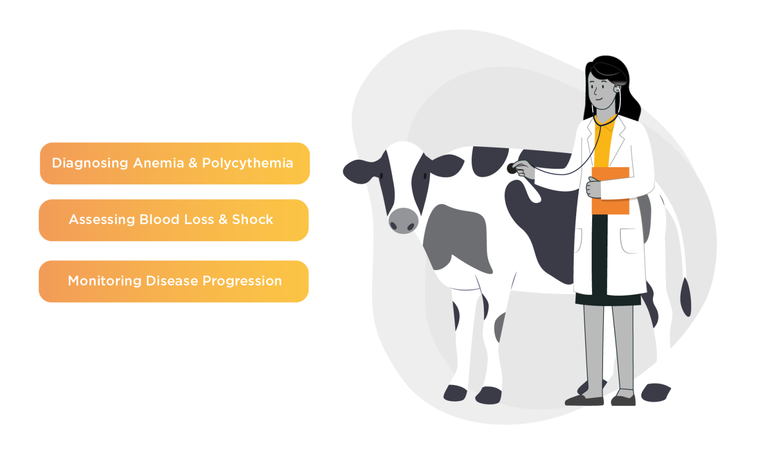 Veterinary Care Guide - EKF Diagnostics